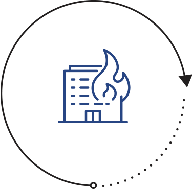 Capability | DEM Fire